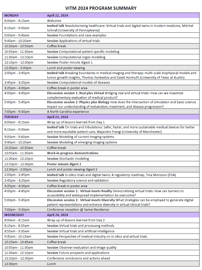 Program - CVIT - Center for Virtual Imaging Trials